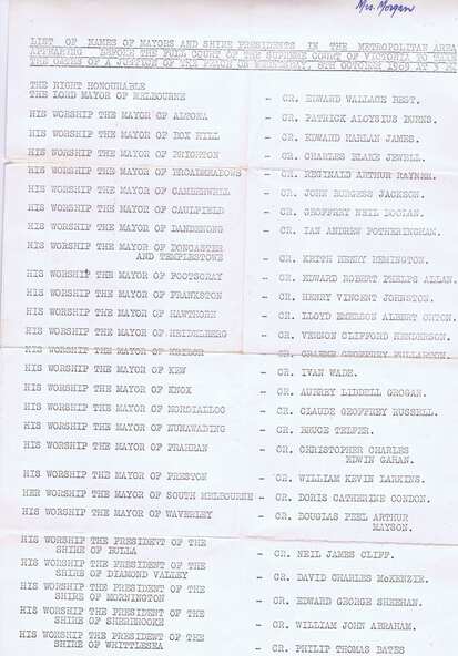 Memorabilia - List, List of names of Mayors and Shire Presidents in the ...