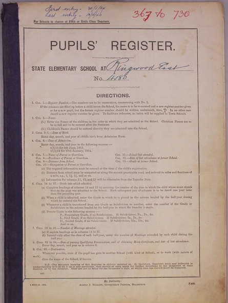 Administrative record, Ringwood East State School No 4180-Pupil ...