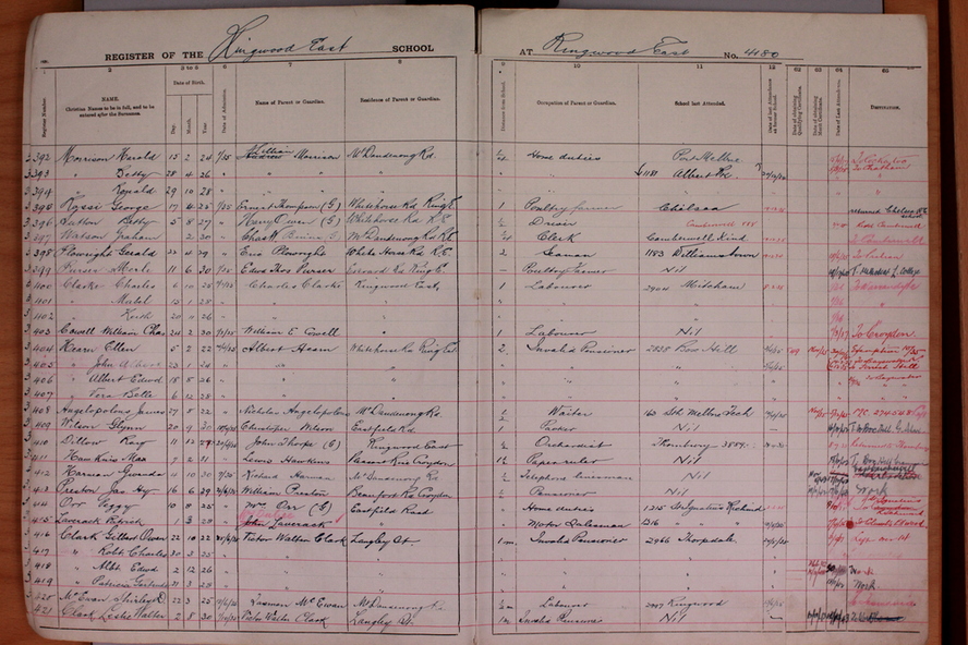 Administrative record, Ringwood East State School No 4180-Pupil ...
