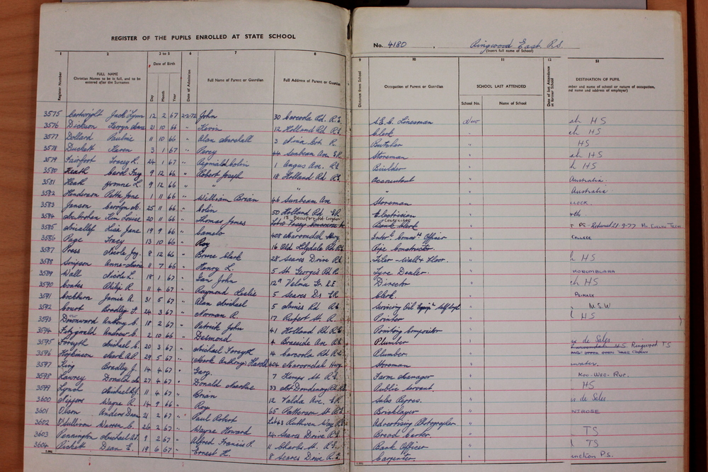 Administrative record, Ringwood East State School No 4180-Pupil ...