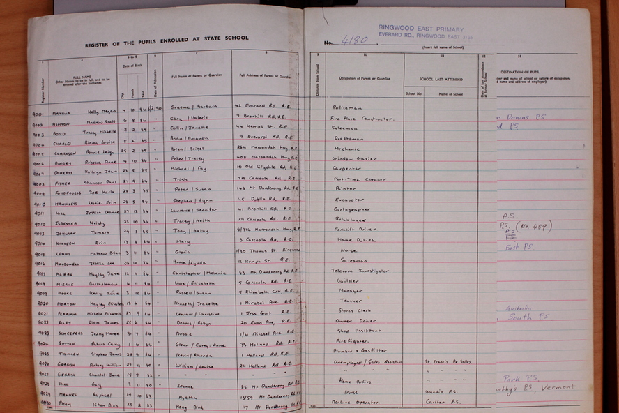 Administrative record, Ringwood East State School No 4180-Pupil ...