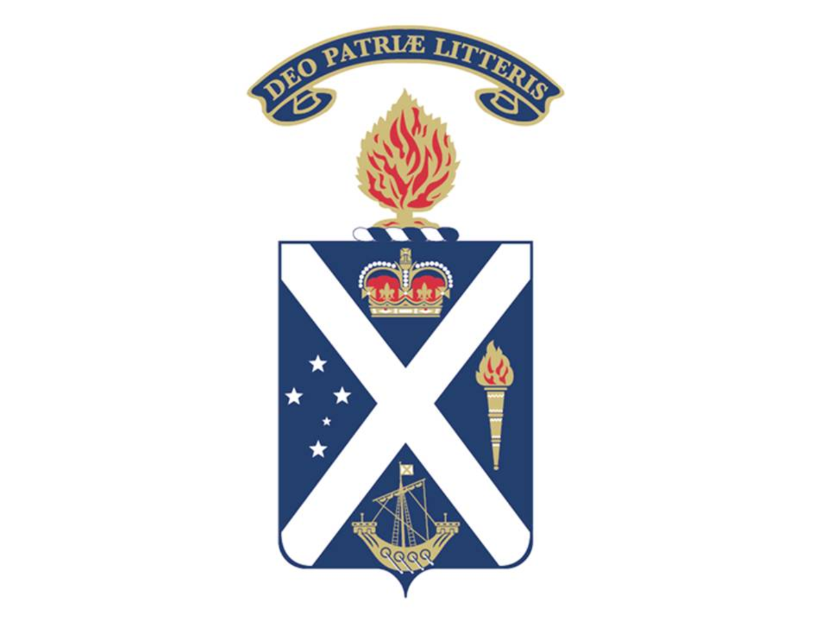Scotch College Archives - Victorian Collections