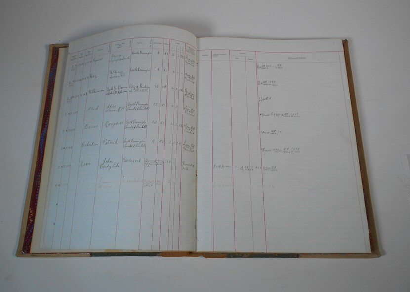 Administrative record - Application Register