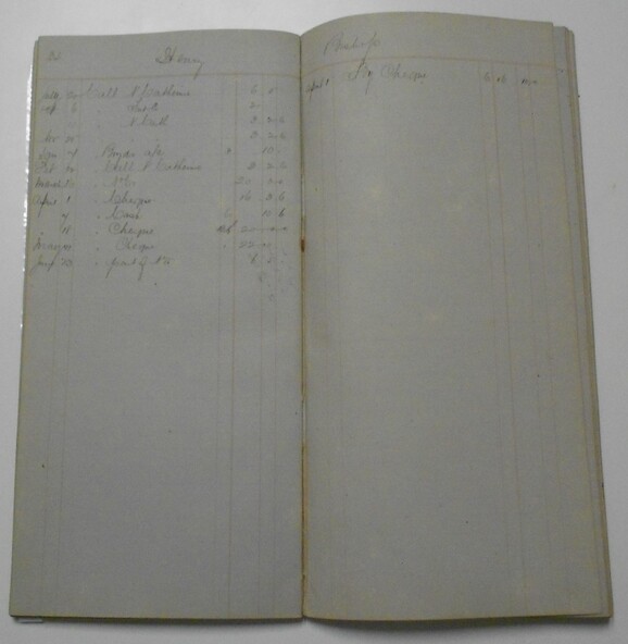 Document - ACCOUNTS KEEPING LEDGER, 12/03/1880