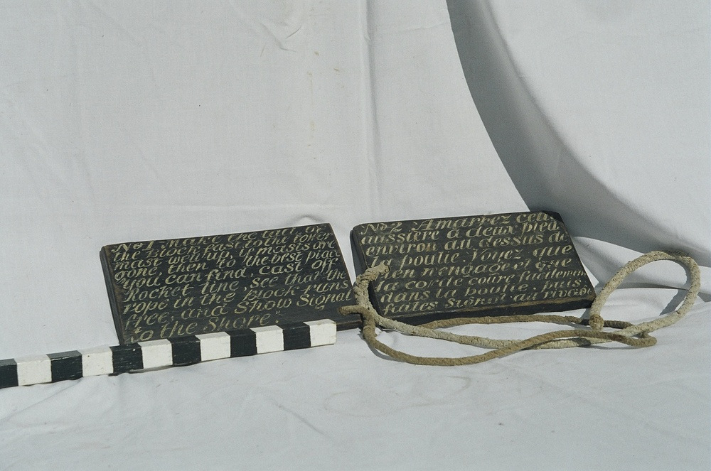 Functional object - Tally Board